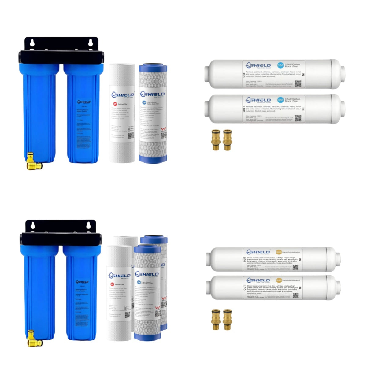 Caravan Water Filter | Shield Water Filter