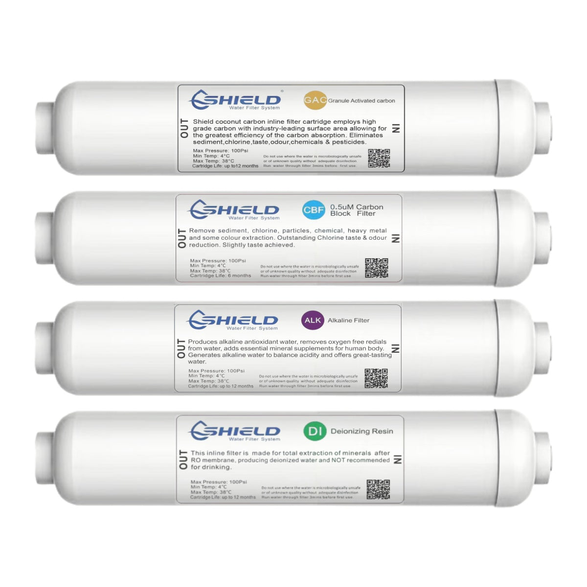 Inline Filter Cartridges | Shield Water Filter