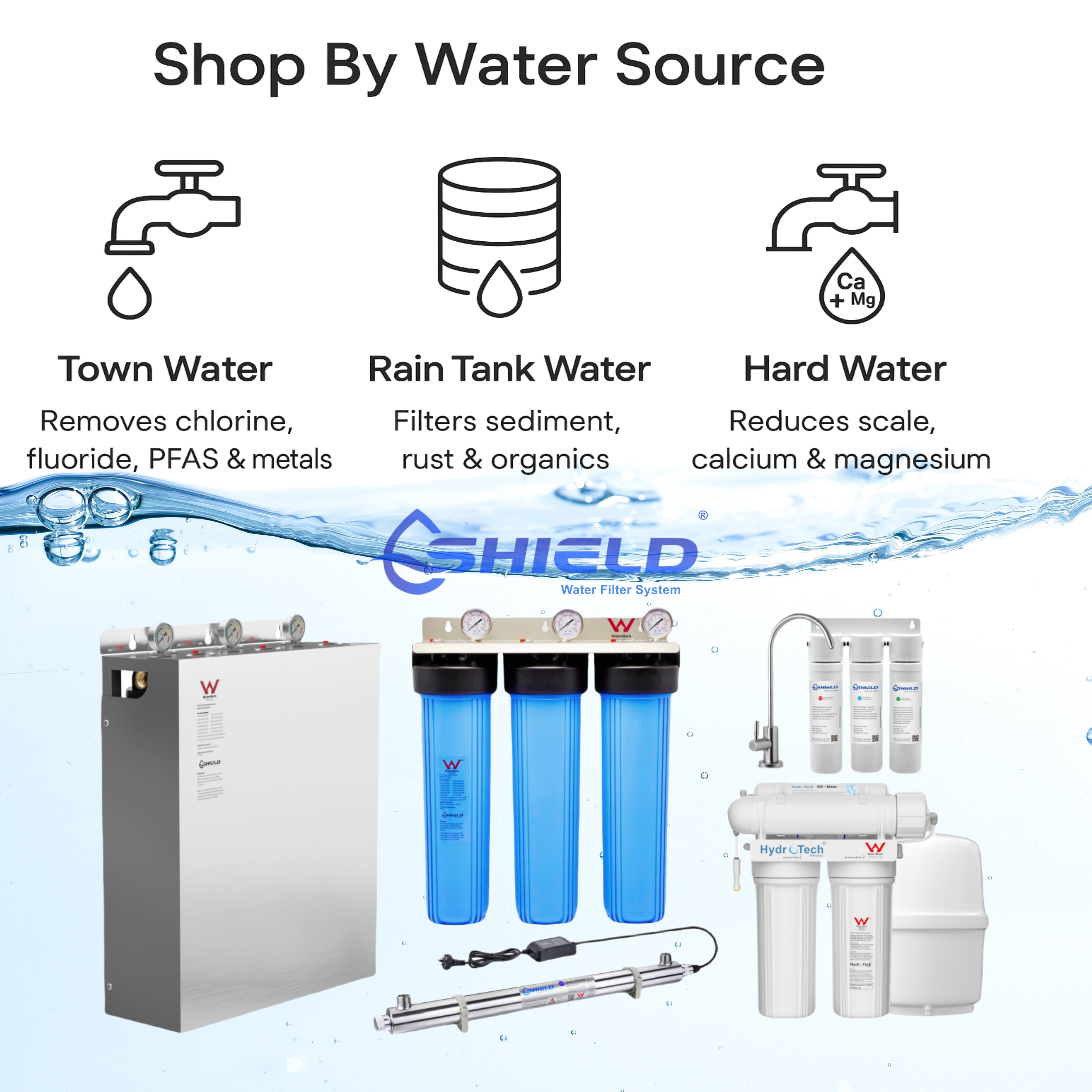 Shop By Water Source | Shield Water Filter