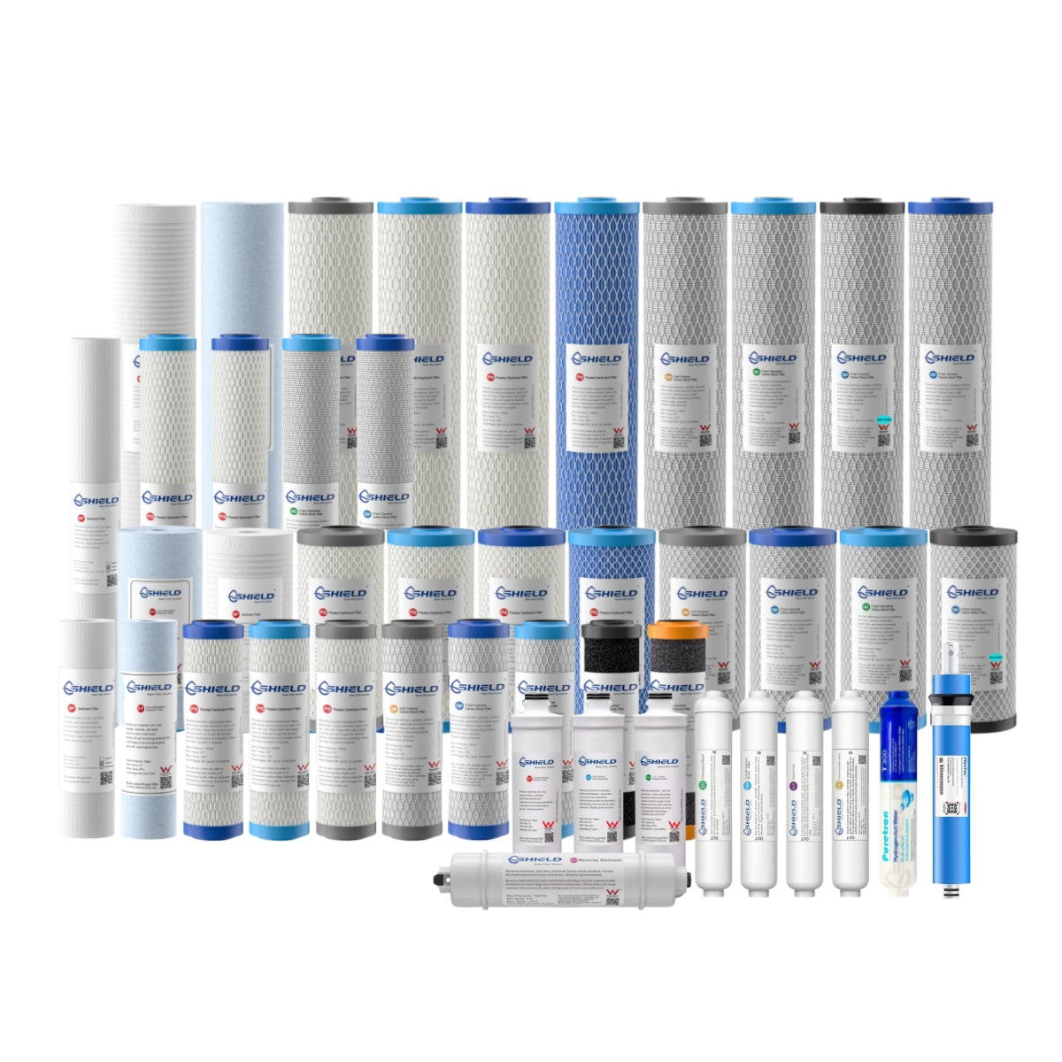 Replacement Cartridges & Parts | Shield Water Filter